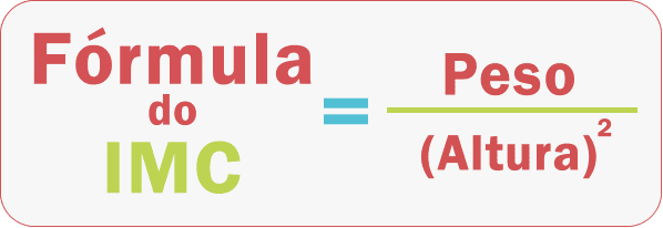 Qual é o seu IMC?