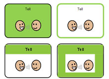 The Autism & Low-Incidence Coaching Team: Communication Corner ...