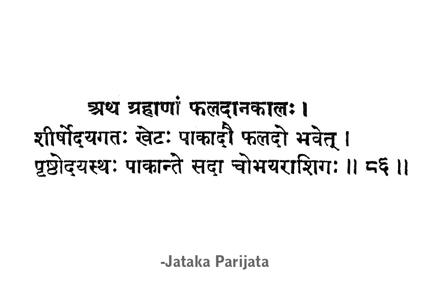 Hindu Astrology: Parashara: Fundamentals from Shastra