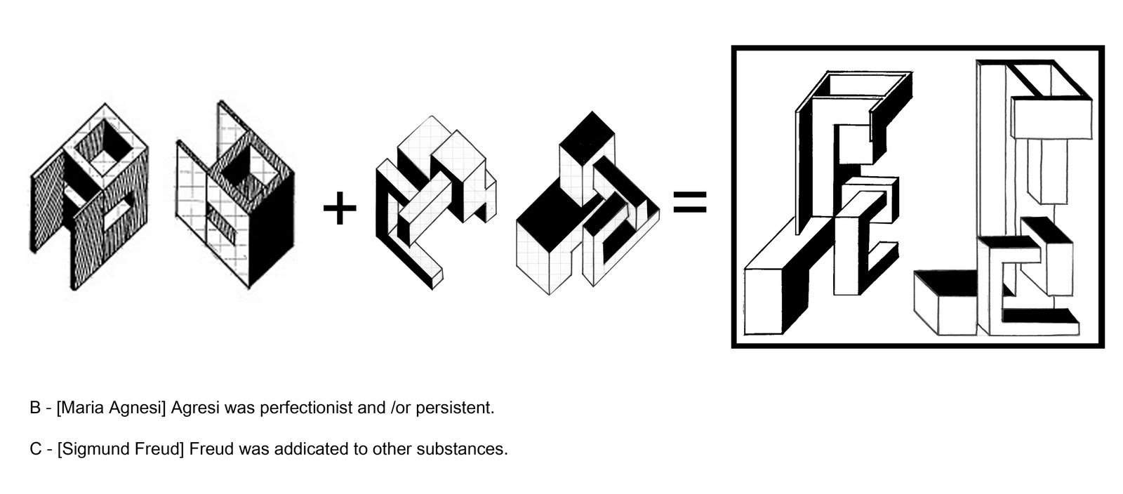 Visual Language 4 architecture: 3 Sketch Parallel Drawings