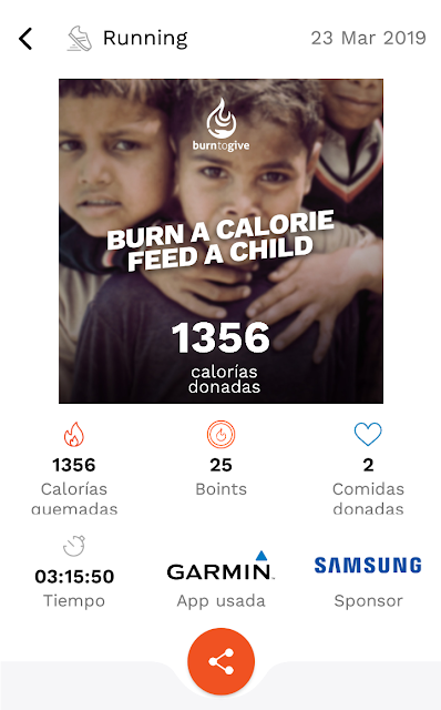 abril 2019 ~ Curioseando