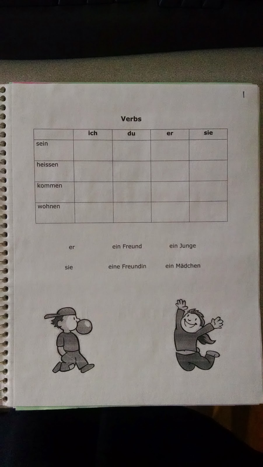 The German Sektor: Interactive Notebooks