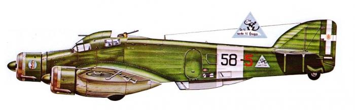 SI VIS PACEM, PARA BELLUM: Le mitragliatrici Breda-SAFAT da 7,7 mm e 12 ...