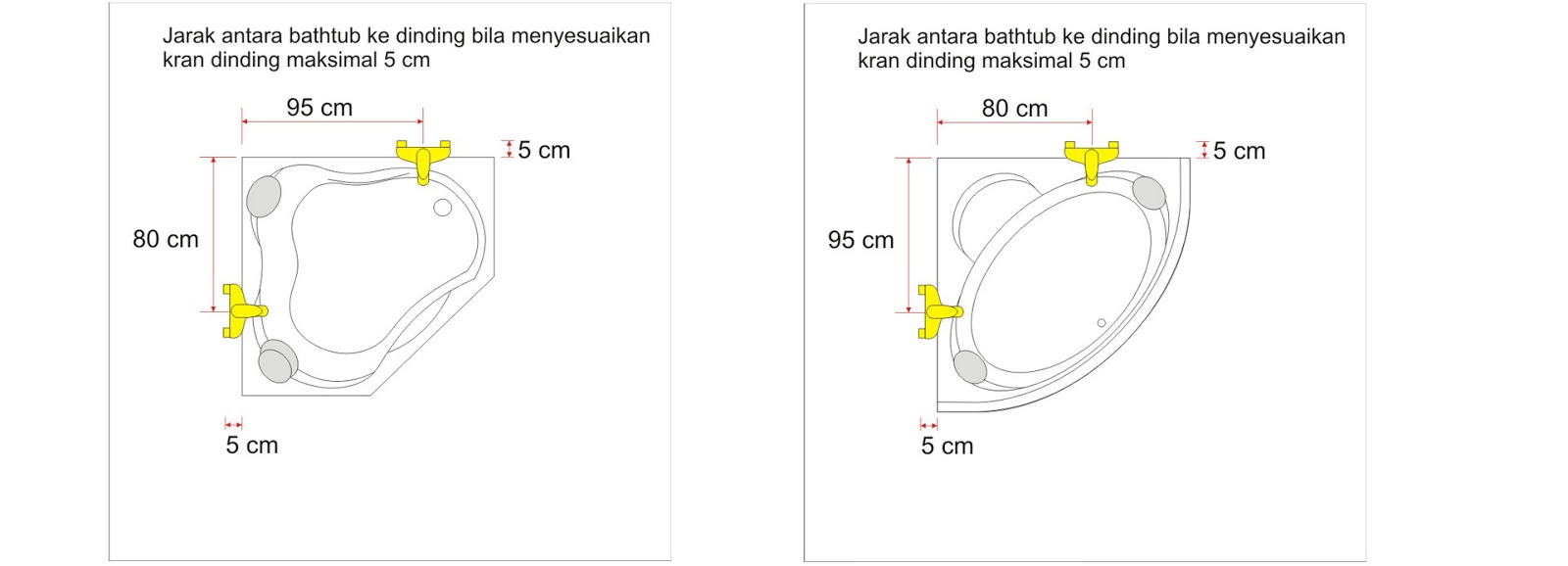 PABRIK BATHTUB: 2015