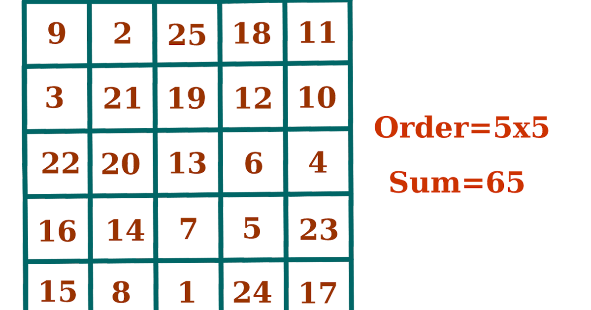 Magic Squares