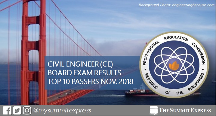 RESULTS: November 2018 Civil Engineer CE board exam top 10 passers