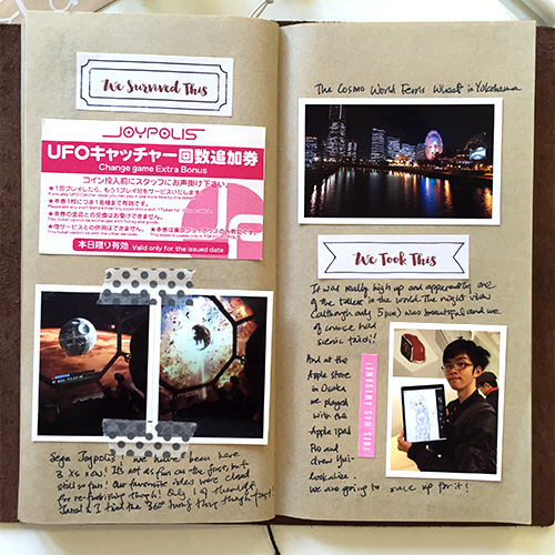 simply yin: My Midori Travelers' Notebook - Japan Travel Journal