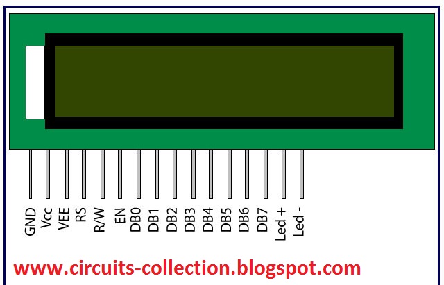 LCD Interfacing | Embedded System Desgin