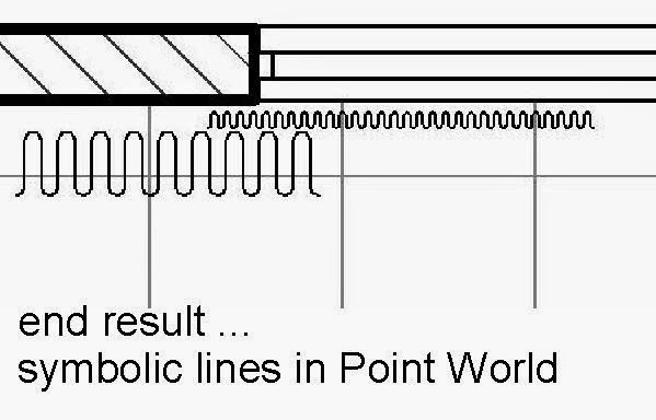 Shades of Grey: CURTAINS THAT FLEX