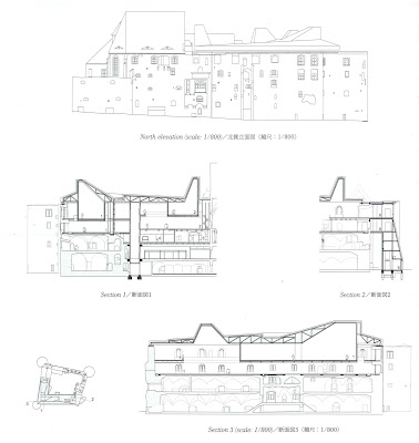 Design 6: Nieto Sobejano - Moritzburg Museum extension