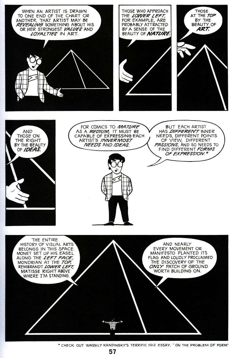 Understanding Comics: Chapter 2 Page 33