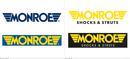 Mundo Das Marcas: MONROE