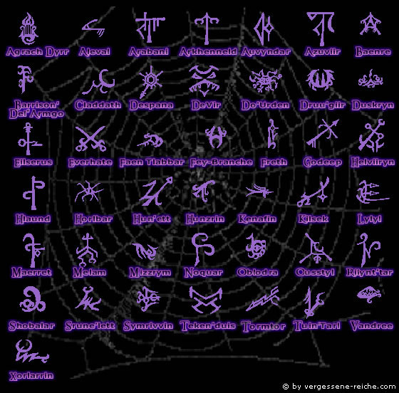 El Descanso del Escriba: Las Casas de los Drow(Y otros glifos)