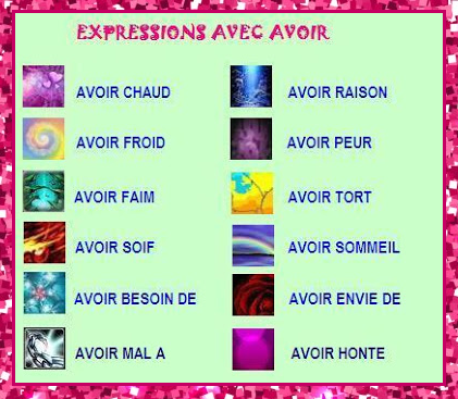 BLOG DE FRANCÉS DE LA E.S.O. (A1): Les expressions avec AVOIR