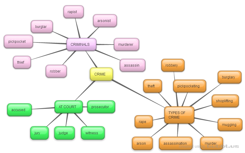 CPI Tino Grandío Bilingual Sections: Crime