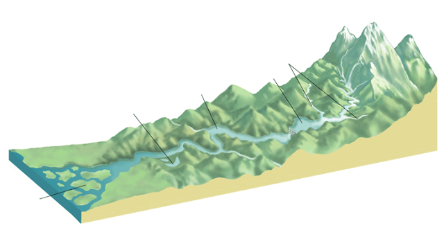 Como dibujar un relieve terrestre - Imagui