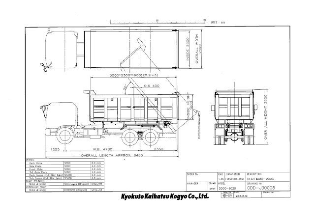 PT. Kyokuto Indomobil Distributor Indonesia: Dump Body Kyokuto Indomobil