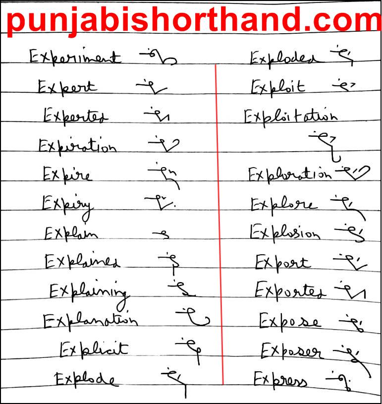 English Shorthand [E] Alphabet Outlines