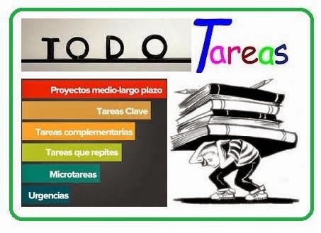 Todo Tareas: Te Hago Tu Tarea!!