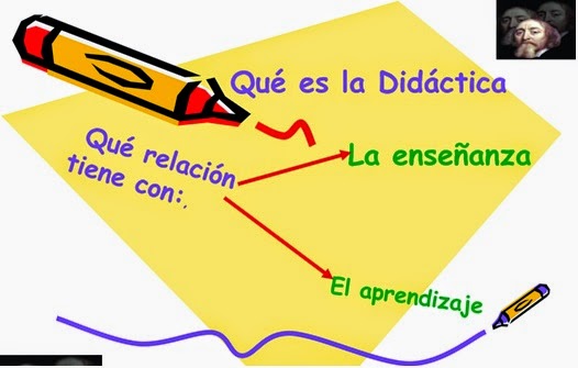 La Didactica - Estructura y Planificacion del Proceso Didáctico: La ... La Didactica - Estructura y Planificacion del Proceso Didáctico: La ...