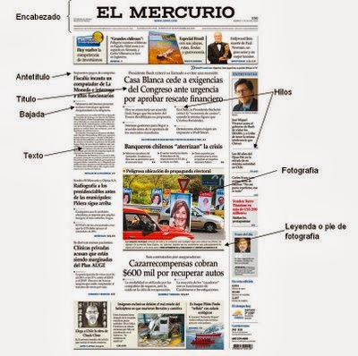 Diseño y Diagramación en Prensa: Definicion de Diseño y Diagramación ...
