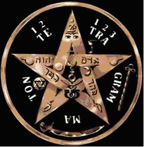 A ASTROLOGIA: TETRAGRAMMATON
