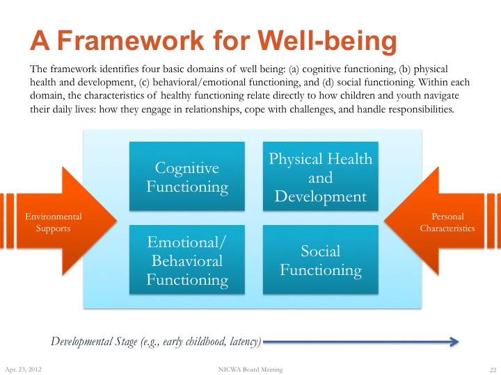 Fostering Attachment: Safety, Permanence and Well-Being
