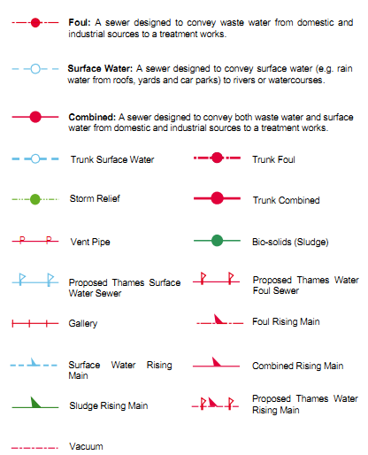 Application for Connection to Thames Water – Barking | Southwest ...