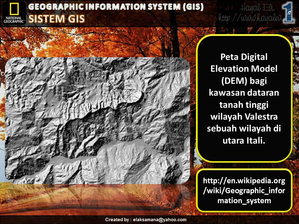 NoTa PISMP KS /:~...: Geografi : Teknik Pemetaan Dalam Geografi
