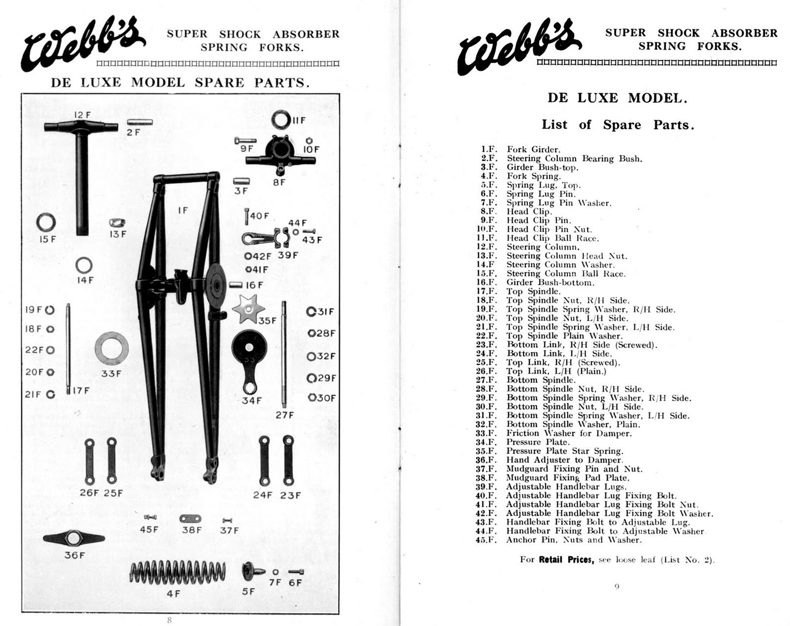 The Velobanjogent: Webb girder forks.... a general look at some.....