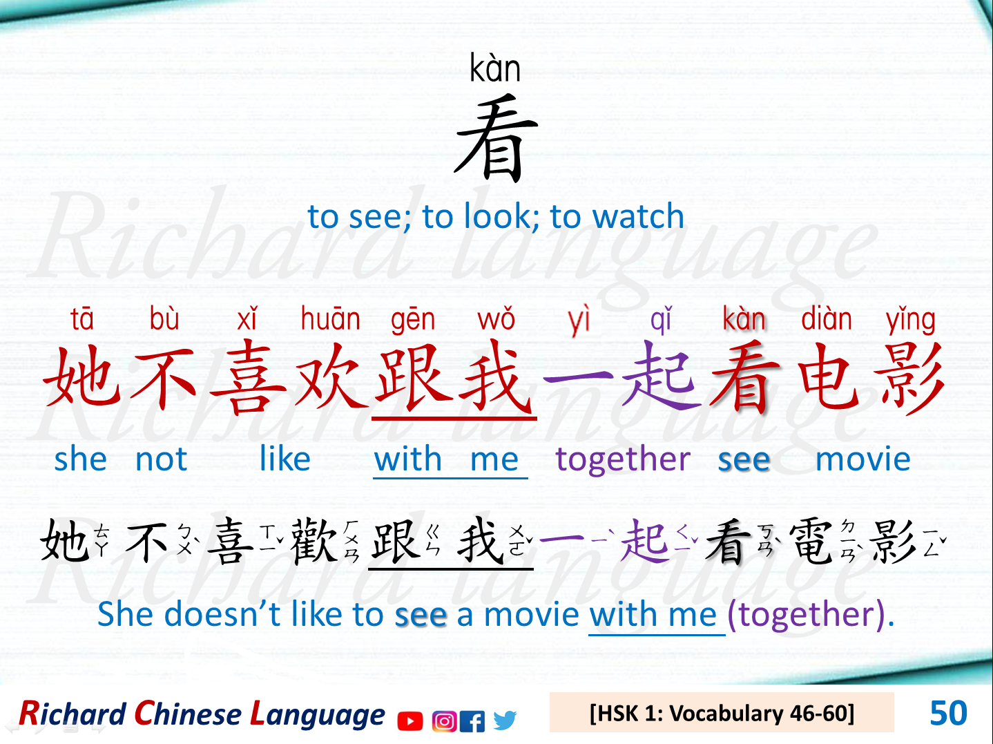 Richard Chinese: The Best Way to Learn Chinese: [HSK 1: Vocabulary 46 ...