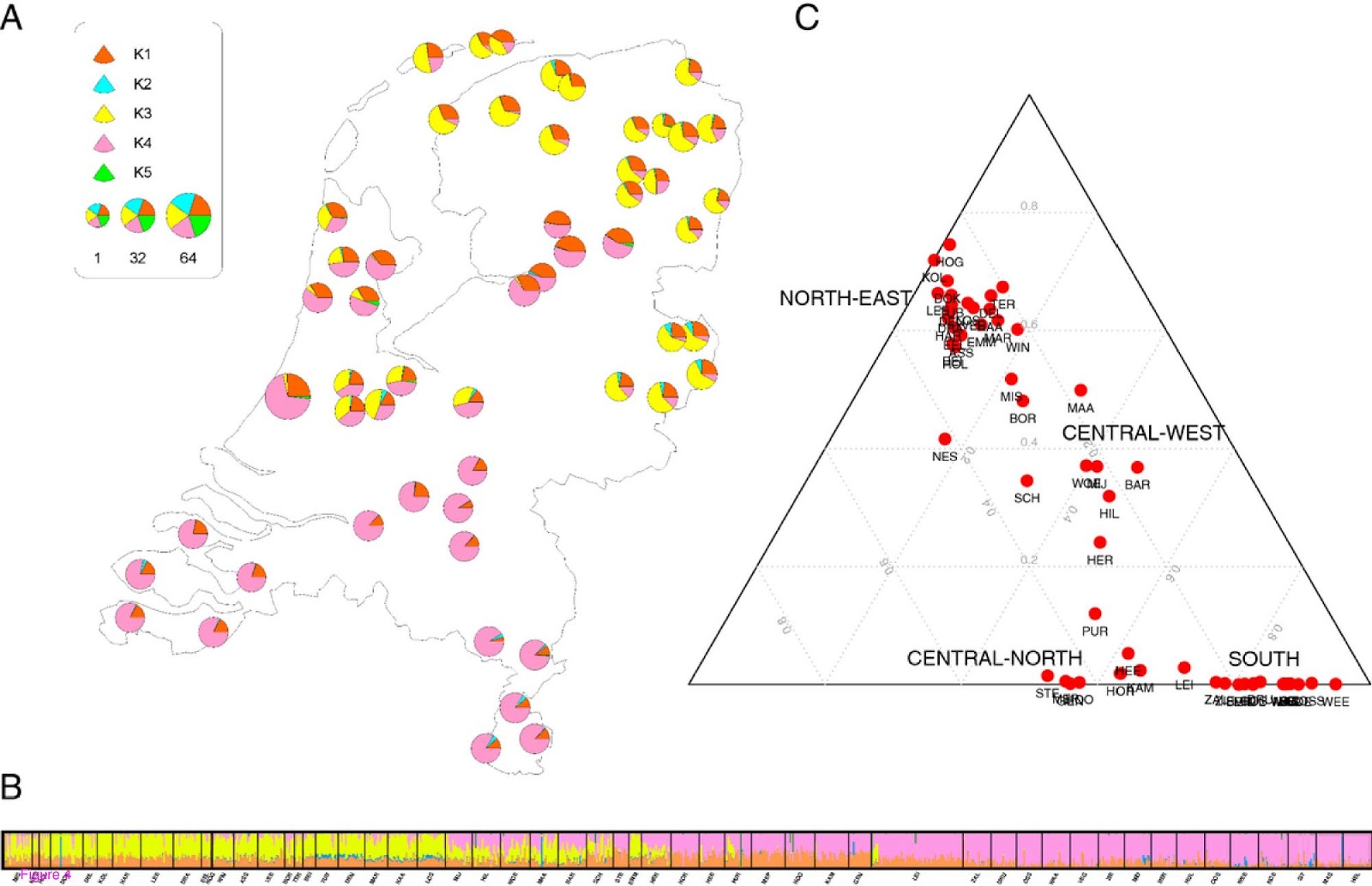 Dienekes’ Anthropology Blog: More population structure in the ...