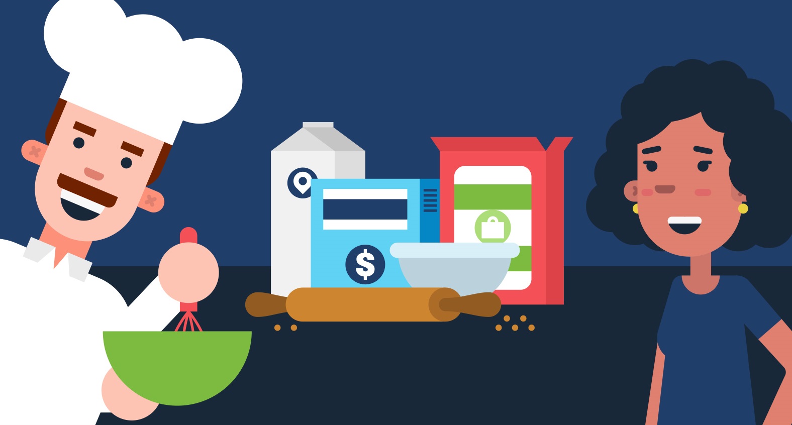 How to Build a Buyer Persona: A Recipe for Success [Infographic]