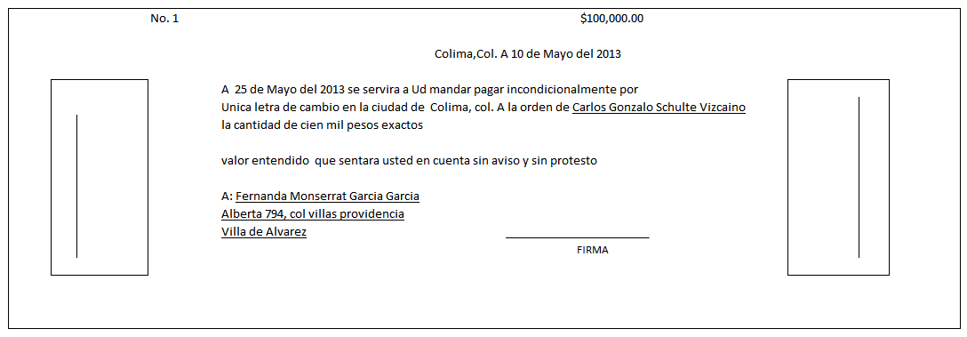 Derecho Mercantil 2do "C": Letra de cambio