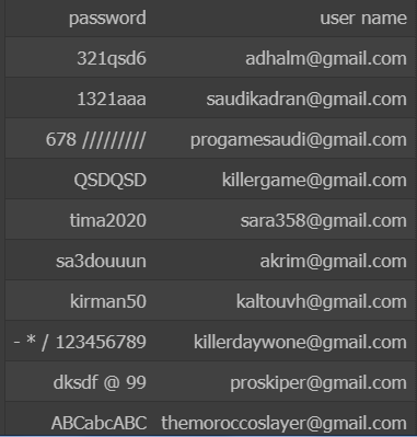 Get Free Fortnite Accounts with Skins