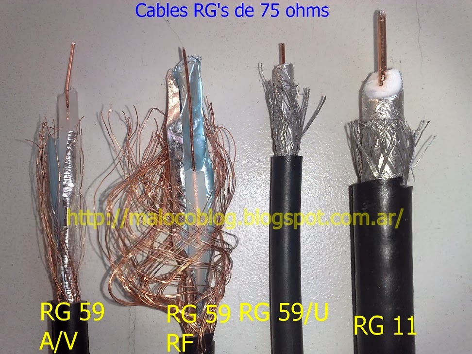El blog de Ideasatelital (exMaloco): Vamos a aprender un poco de cables ...