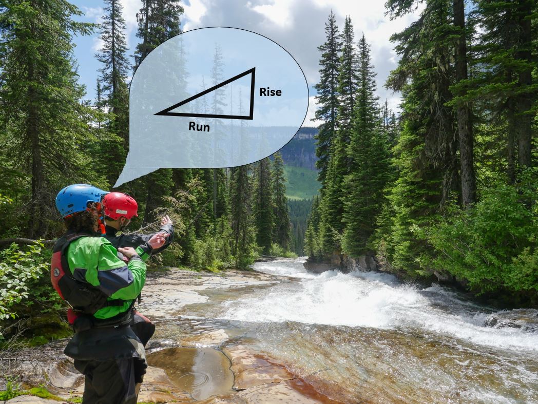 Into the Outside: Calculating Stream Gradient (quickly)