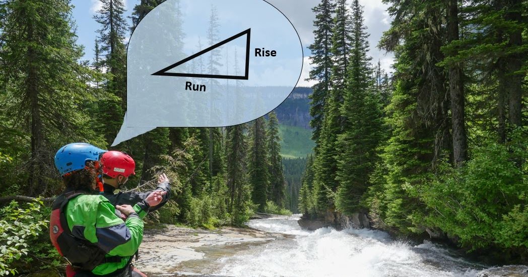 Into the Outside: Calculating Stream Gradient (quickly)