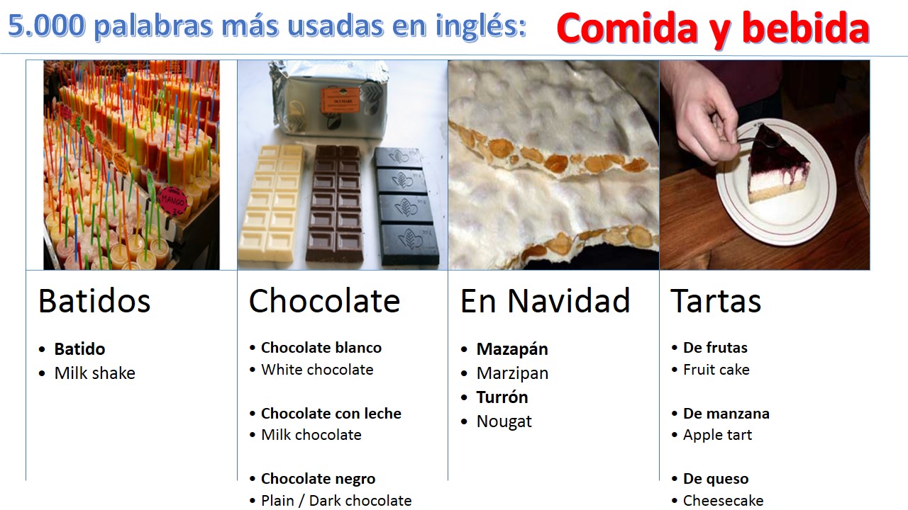 E-P.I.A. Blogs de Idiomas: 5000 palabras: dulces y postres
