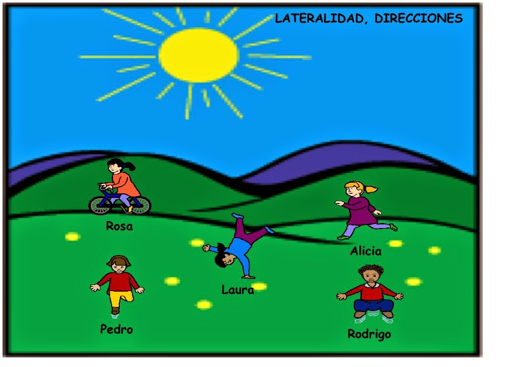 RECURSOS PARA TRABAJAR INFANTIL: Lateralidad. Estoy a la derecha o ...