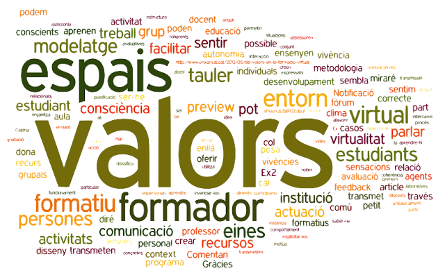 Crae Petit Princep: Treballant Valors