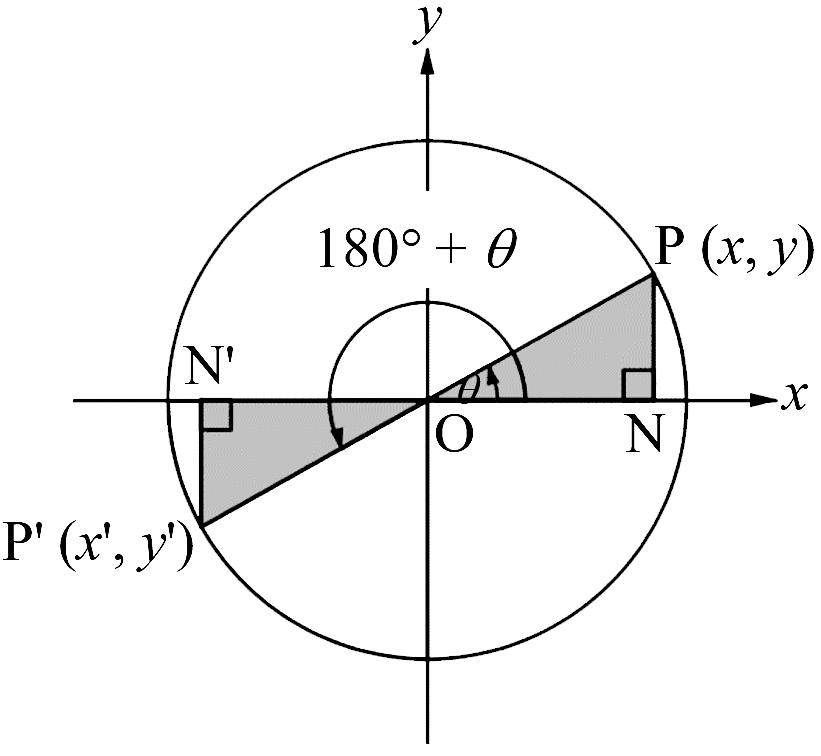 Trigonometric Ratios Of 180 Target Math Trigonometric Ratios Of 180 Target Math