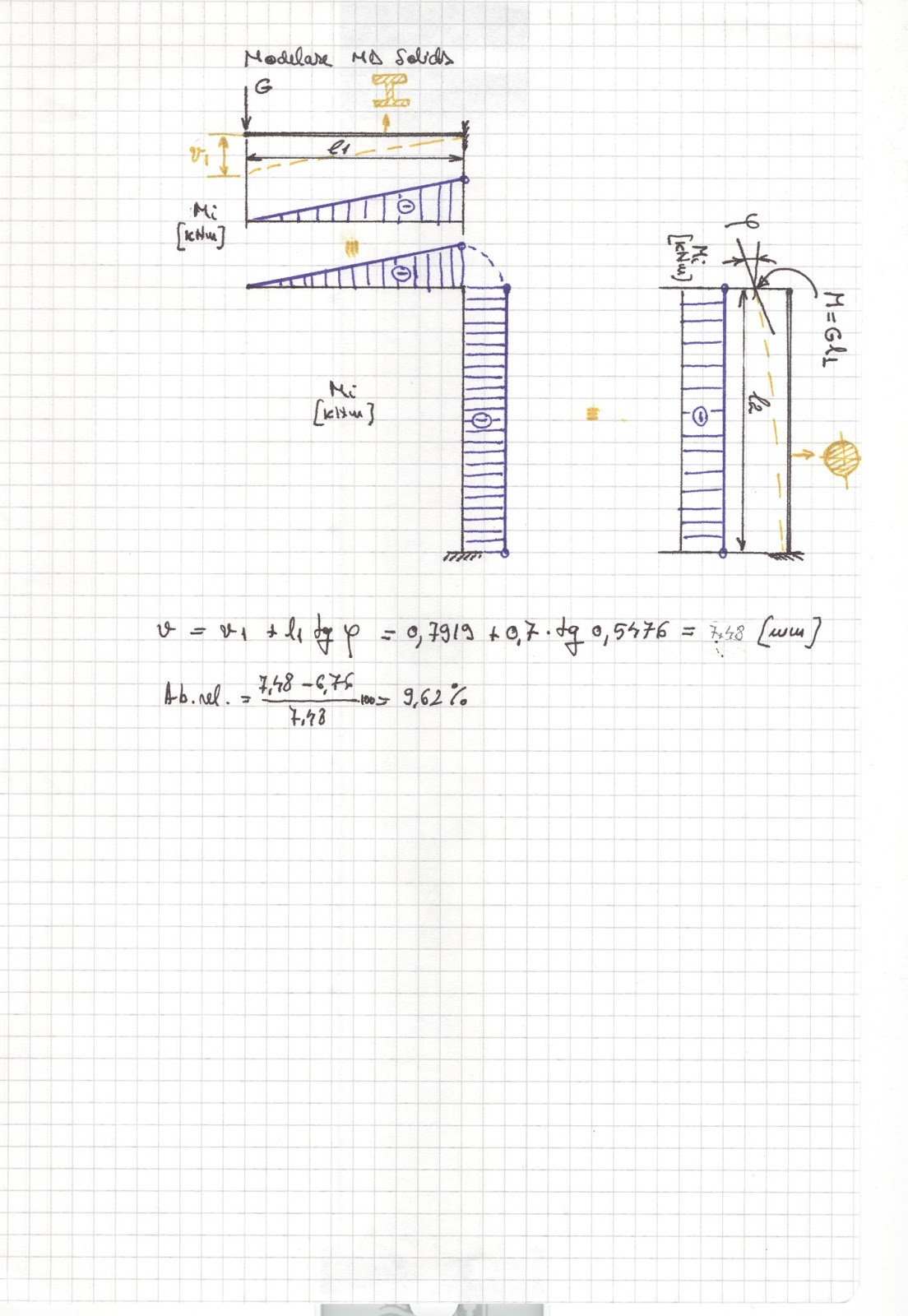 Rezistenta Materialelor - Mechanics of Materials - Résistance des ...