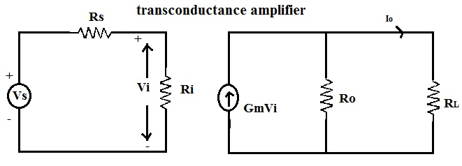ELECTRICAL AND ELECTRONICS ENGINEERING: Classifications of amplifiers