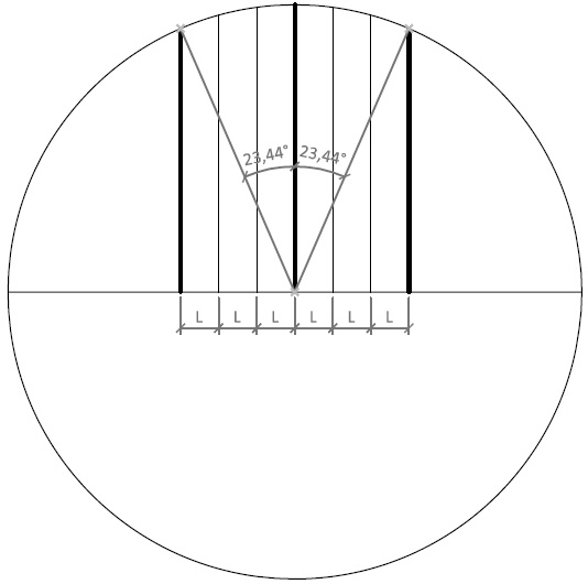 Daylight in architecture: Sun polar chart II