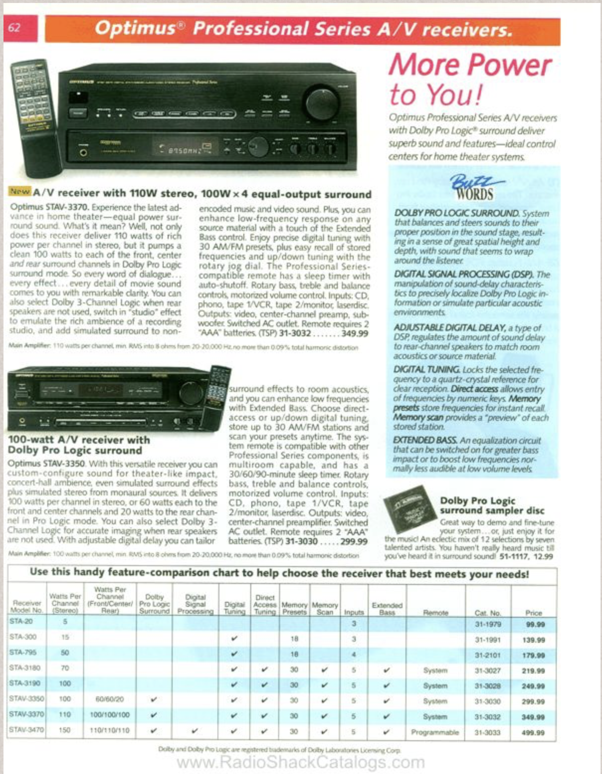 Rarities And Relics: Complete List Of All Realistic and Optimus Stereo ...