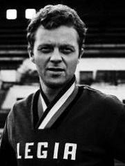 International Legendary Museum: Poland National Team