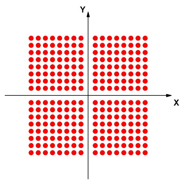 Elektronica-hobby blog van Jos Verstraten (608 artikelen): Know-how ...