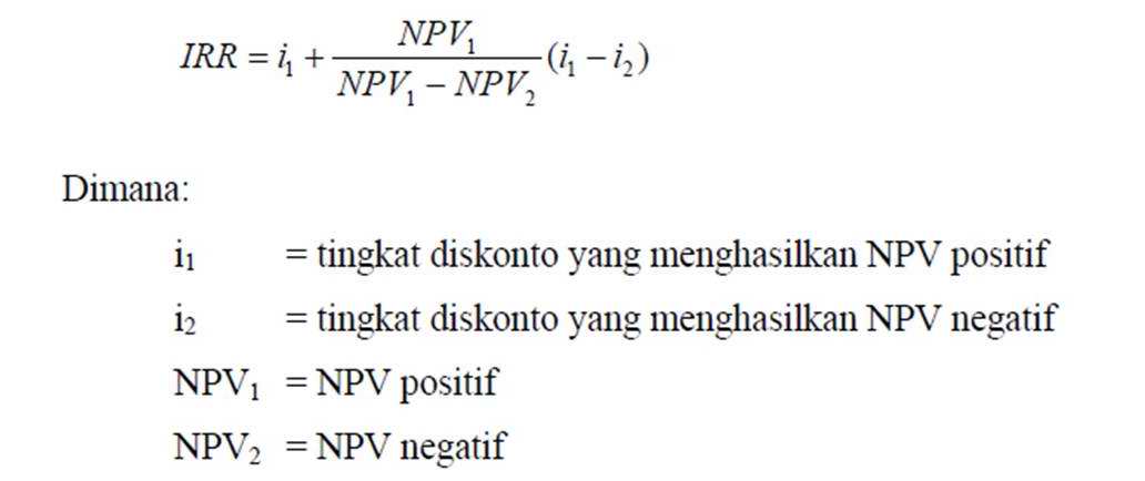 Pengertian IRR