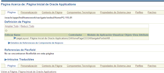 Compartiendo Tips de Oracle: julio 2015